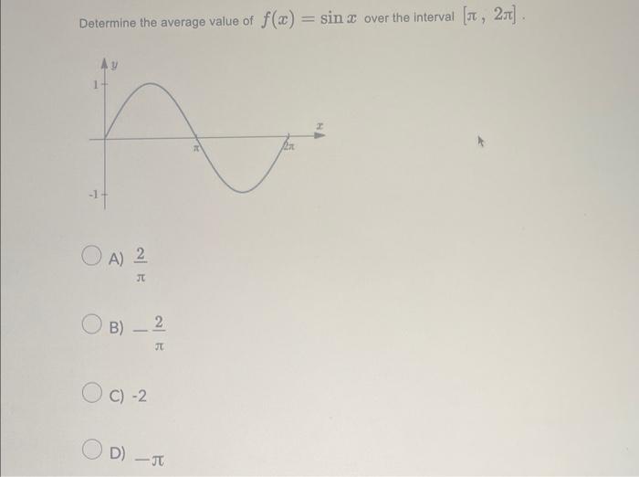 Solved Determine the average value of f(x)=sinx over the | Chegg.com