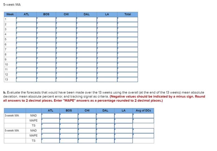Analytics Exercise 18-1 (Algo) Starbucks has a large. | Chegg.com