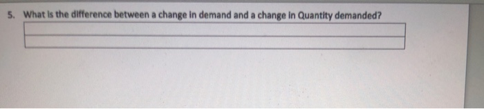 Solved 1. Illustrate graphically an increase in demand. | Chegg.com