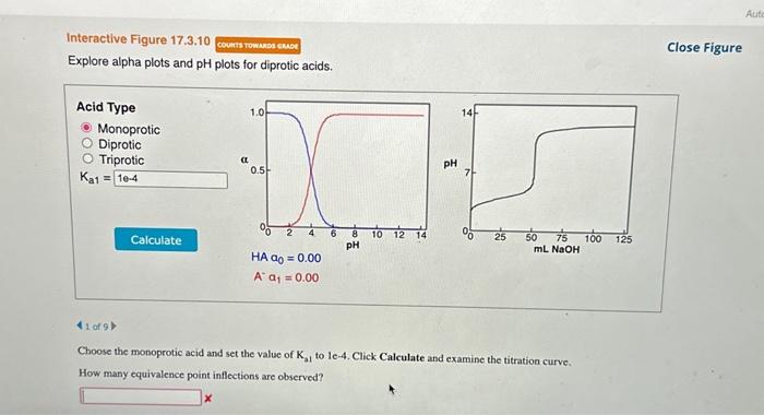 Solved Interactive Figure 17.3 .10 Explore alpha plots and | Chegg.com