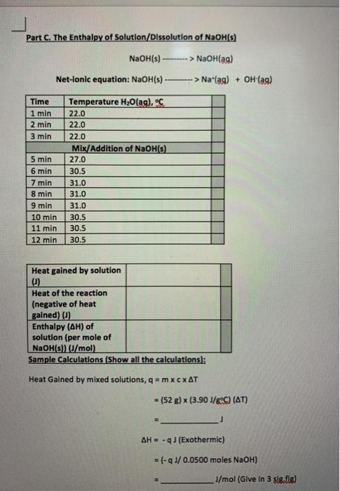 Solved Part C. The Enthalpy of Solution/Dissolution of | Chegg.com