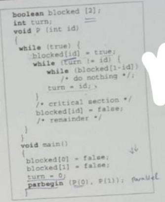Solved Course: operating systems. Mutual Exclusion The | Chegg.com