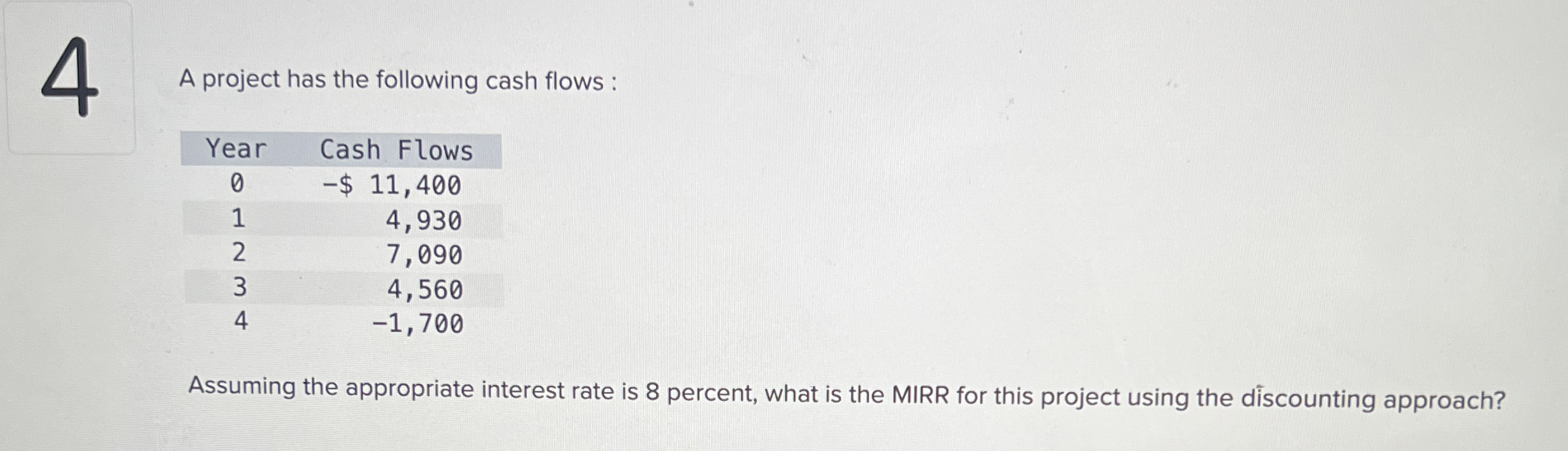 Solved 4A project has the following cash flows | Chegg.com