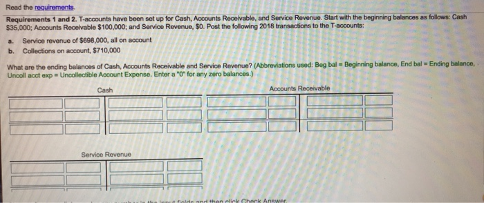 Solved Read the requirements. Requirements 1 and 2. | Chegg.com Solved Read the requirements. Requirements 1 and 2. | Chegg.com