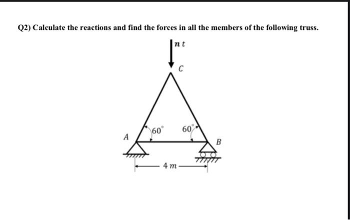 Solved Q2) Calculate the reactions and find the forces in | Chegg.com