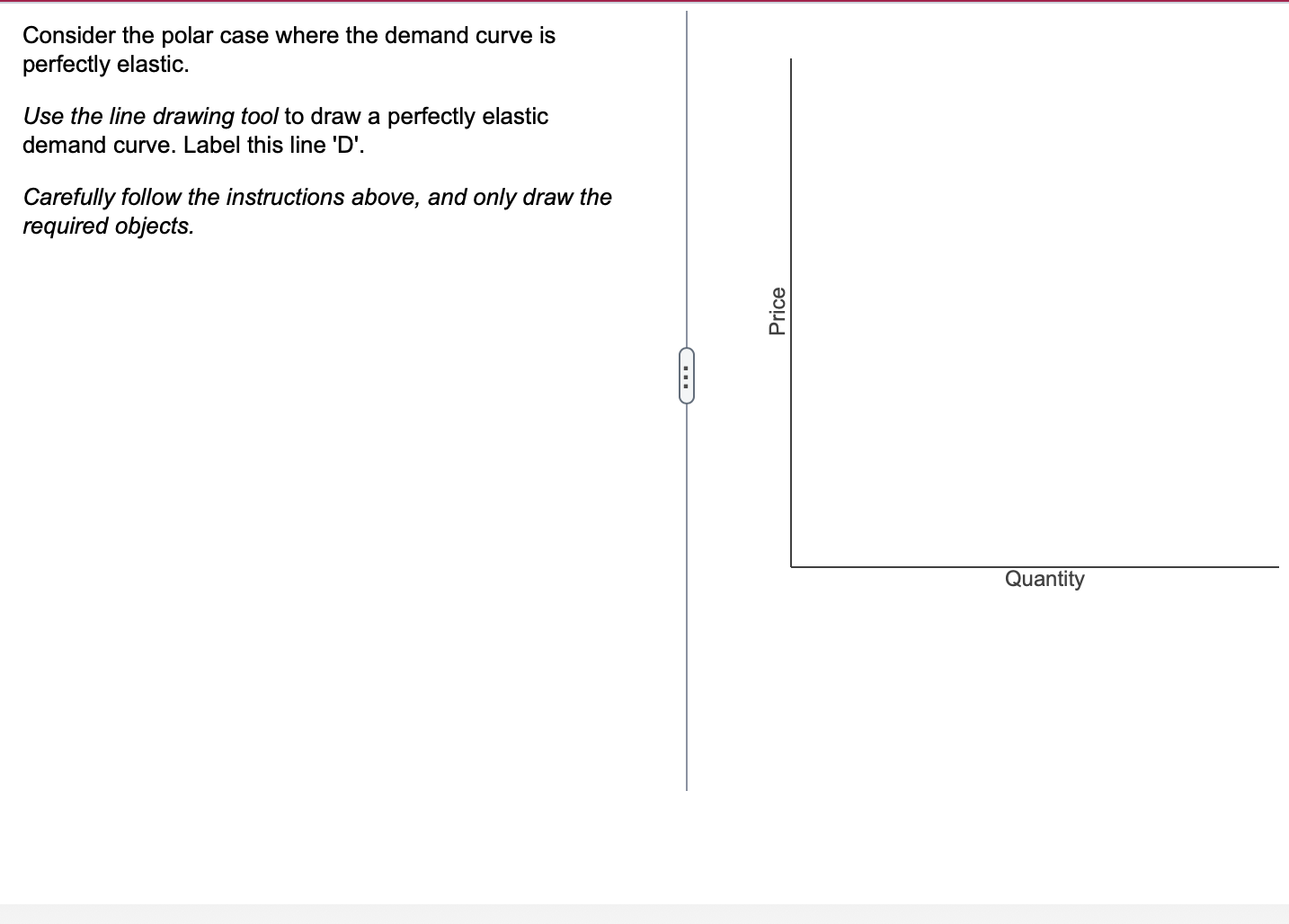 Consider the polar case where the demand curve | Chegg.com Consider the polar case where the demand curve | Chegg.com