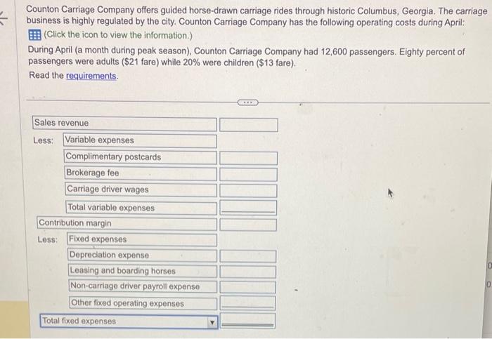 Solved Counton Carriage Company offers guided horse-drawn | Chegg.com