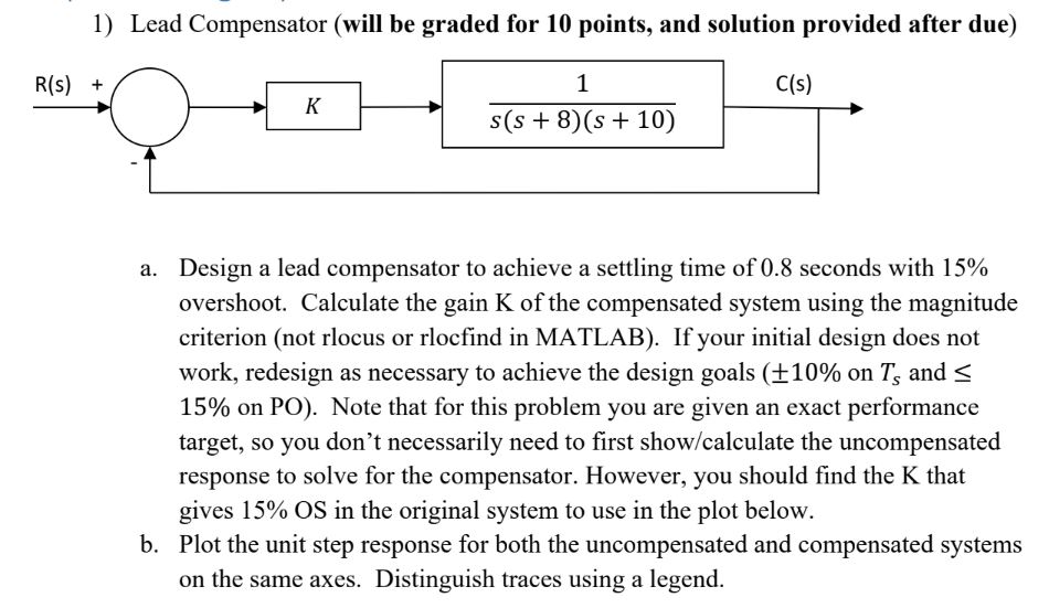 Lead Compensator (will be graded for 10 ﻿points, and | Chegg.com