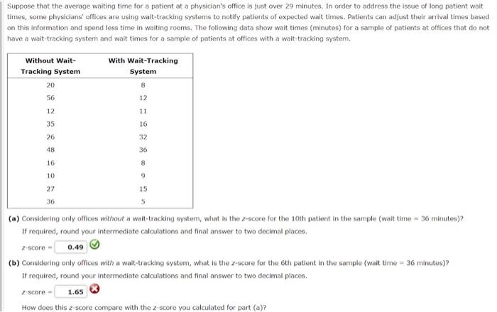 Solved Suppose that the average waiting time for a patient | Chegg.com