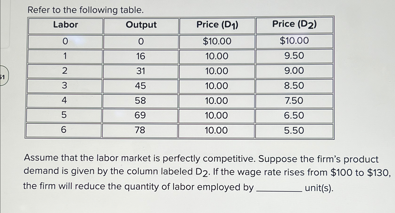 Solved Refer to the following | Chegg.com