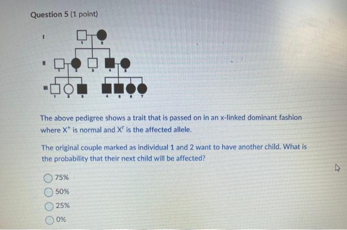 Solved Question 1 (1 point) Which piece of evidence tells us | Chegg.com