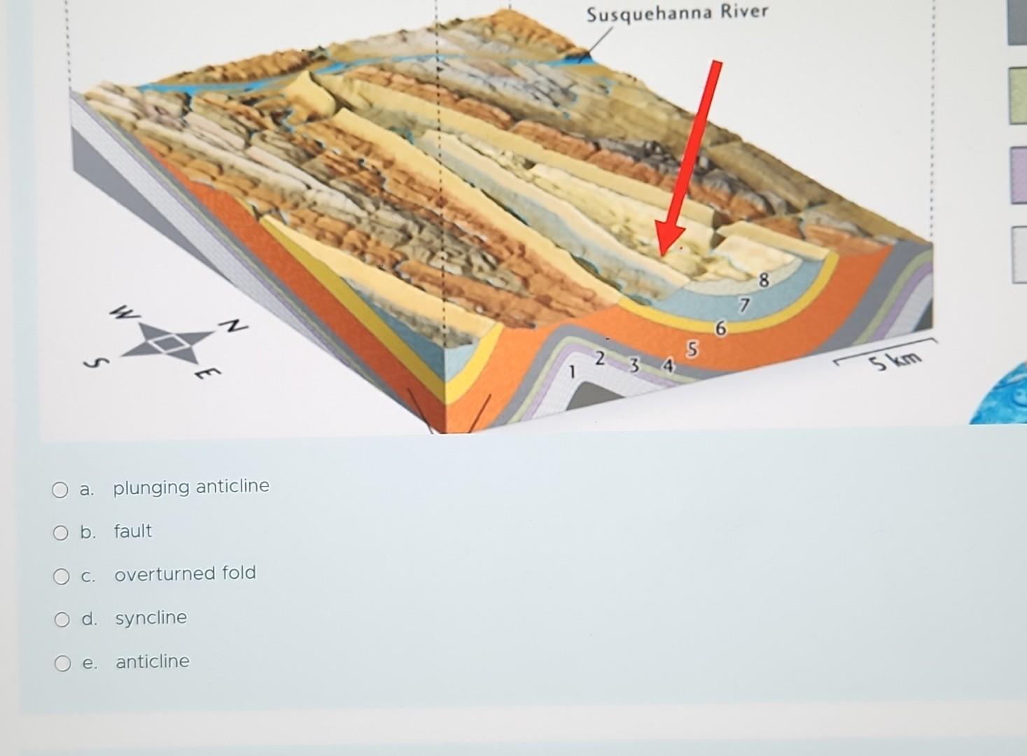 Solved Which geologic structure is shown in the image below | Chegg.com