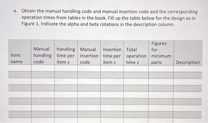 Solved Estimate the manual assembly time and design | Chegg.com