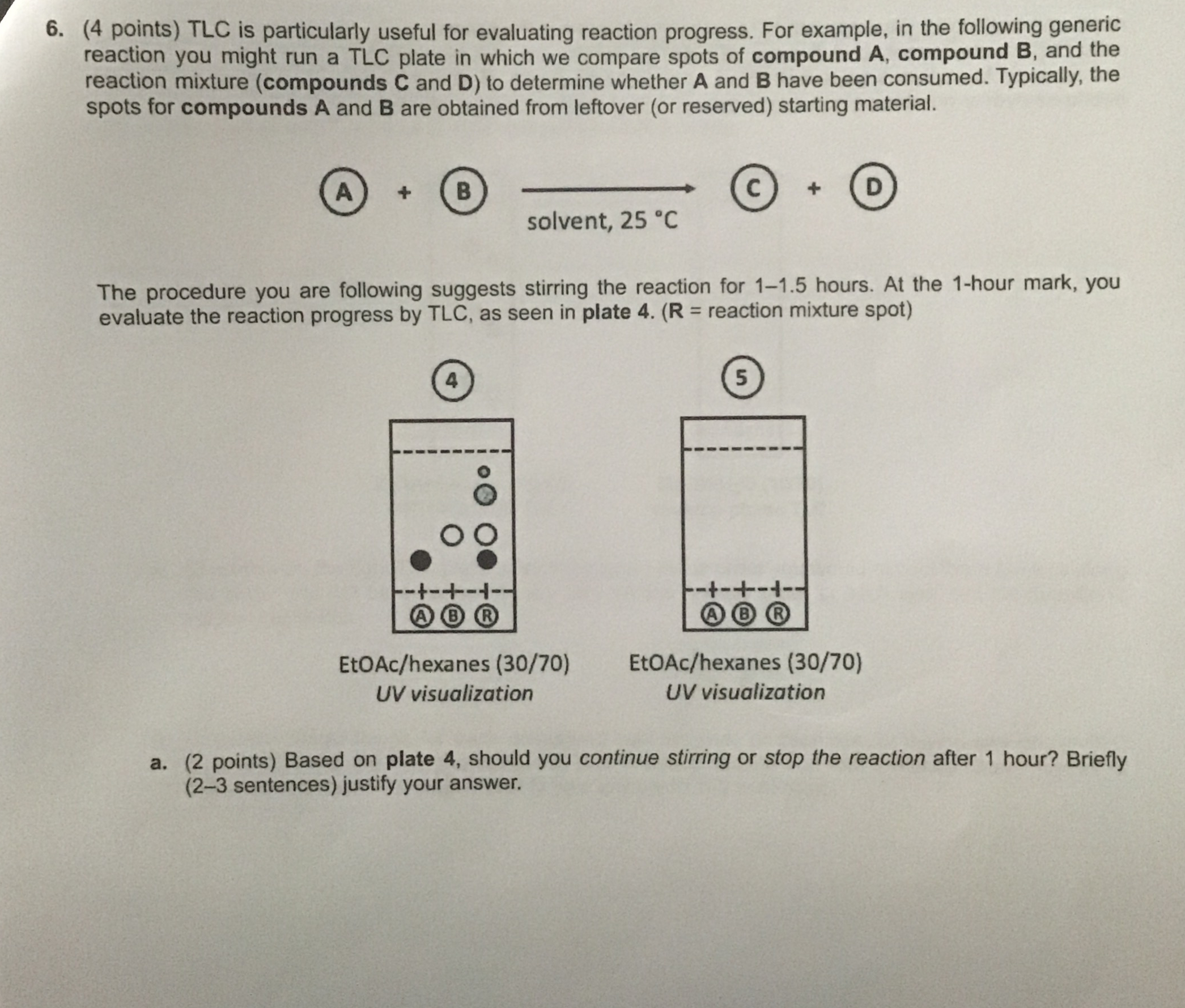 Solved (4 ﻿points) ﻿TLC is particularly useful for | Chegg.com