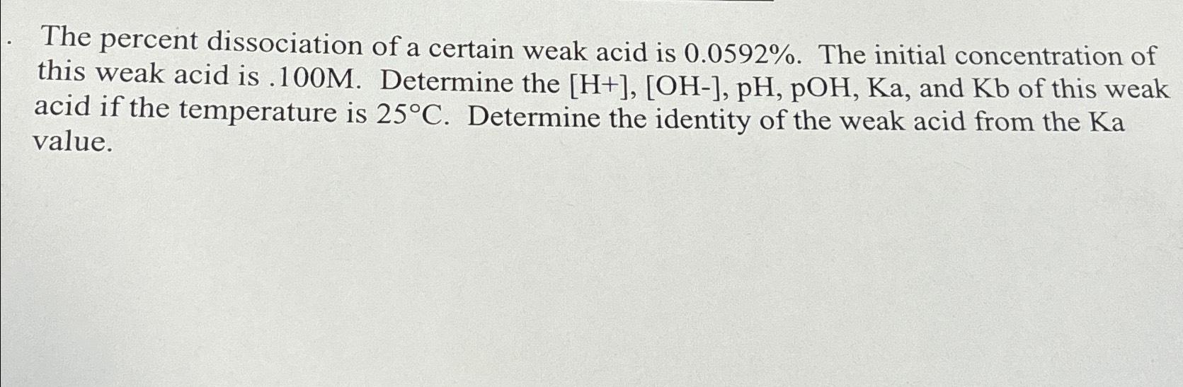 Solved The percent dissociation of a certain weak acid is | Chegg.com