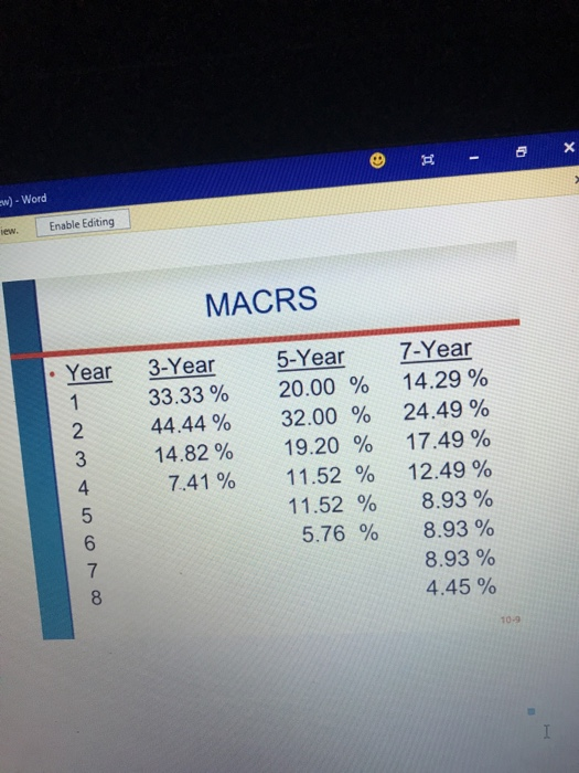 Solved Homework II (Pri Tools View ECTED VIEW Be | Chegg.com
