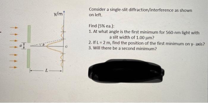 Solved y/m1 Consider a single-slit diffraction/interference | Chegg.com