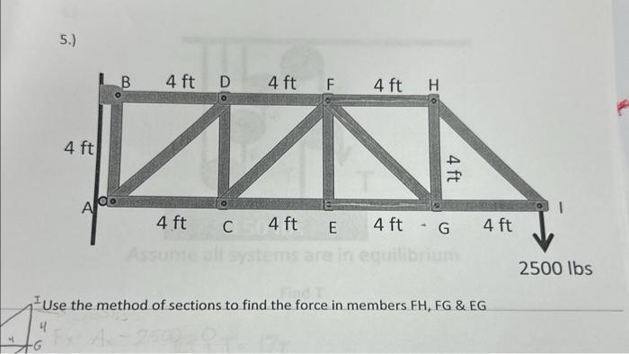 I Use the method of sections to find the force in | Chegg.com