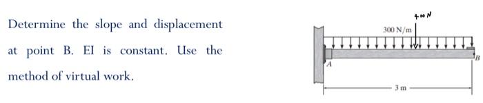 Solved Determine the slope and displacement at point B. EI | Chegg.com