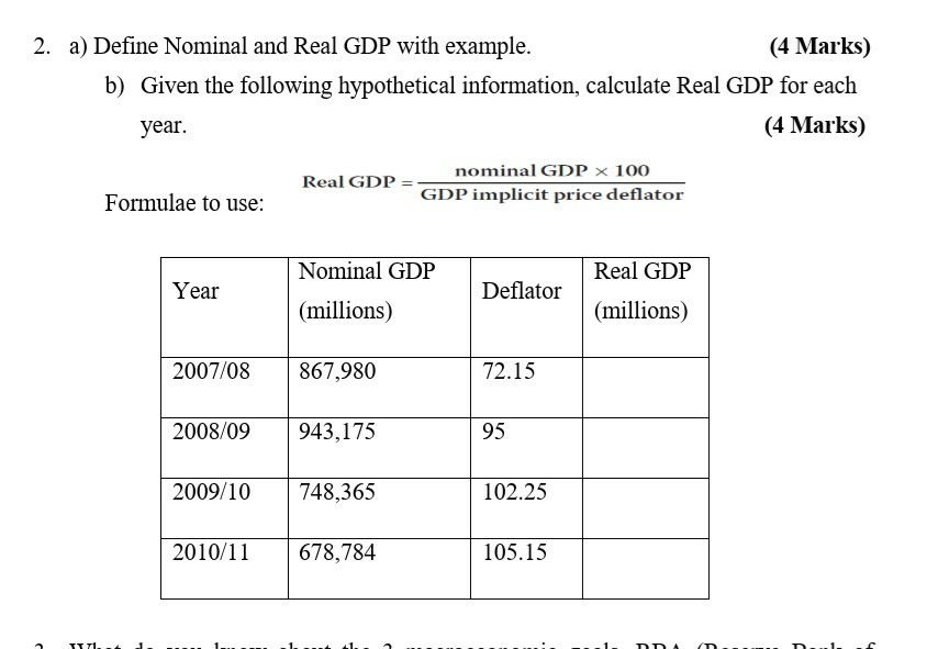 Solved 2. a) Define Nominal and Real GDP with example. (4 | Chegg.com