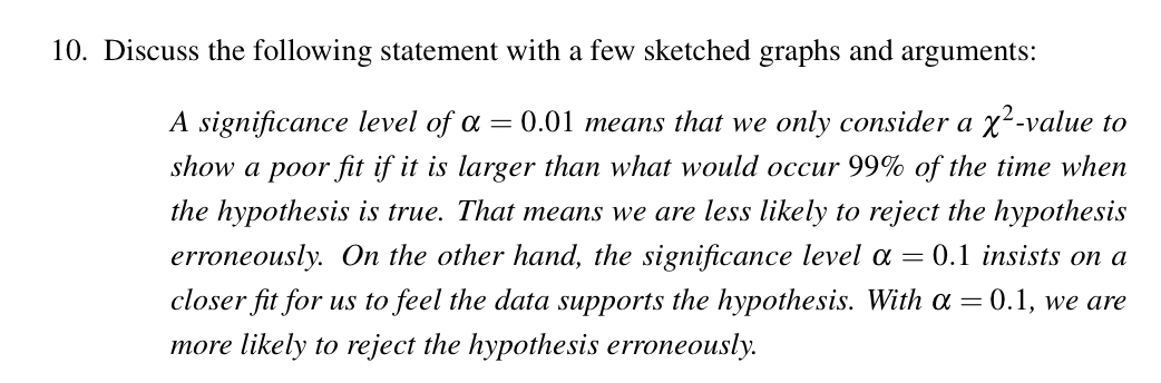Solved Discuss the following statement with a few sketched | Chegg.com