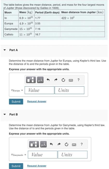 Solved The table below gives the mean distance, period, and | Chegg.com