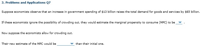 Solved 3. ﻿Problems and Applications Q7 ﻿Suppose economists | Chegg.com