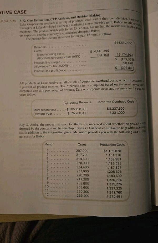 Solved 0.5.4.5.9) 5.72. ﻿Cost Estimation, CVP Analysis, and | Chegg.com