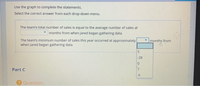 Solved Unit Activity. Polynomial Functions and Complex | Chegg.com