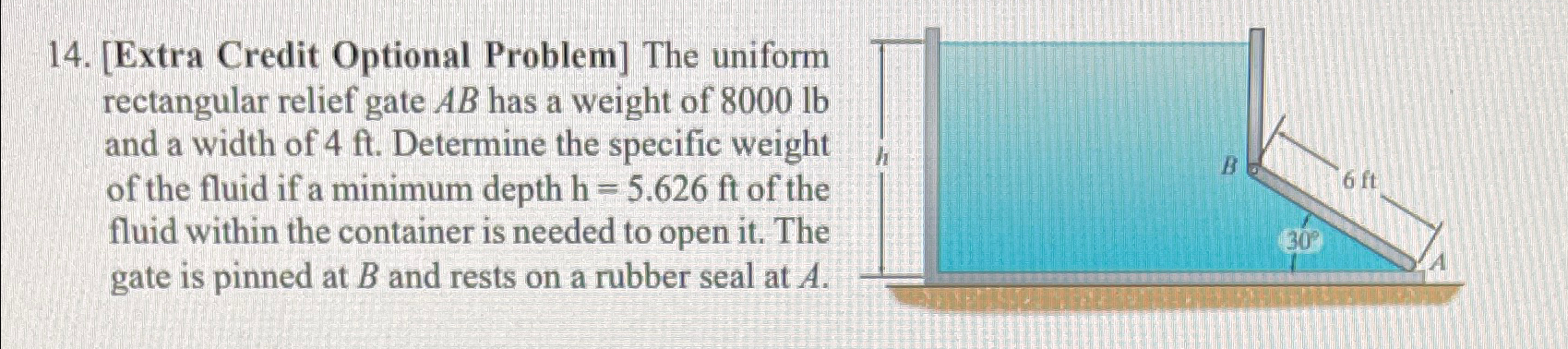 Solved [Extra Credit Optional Problem] ﻿The uniform | Chegg.com