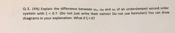 Solved Q.1. (4%) Explain the difference between wn, wa and | Chegg.com
