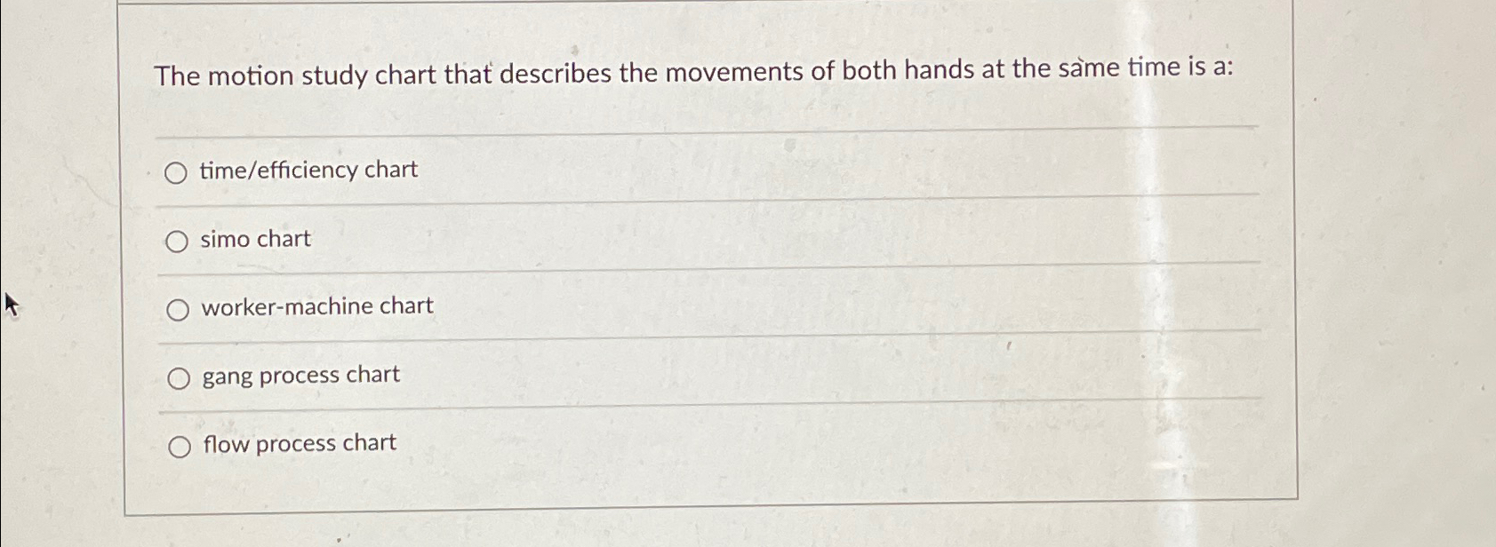 Solved The motion study chart that describes the movements | Chegg.com