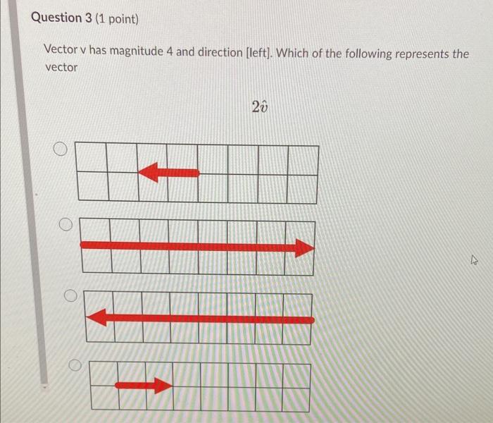 Solved Vector v has magnitude 4 and direction [left]. Which | Chegg.com