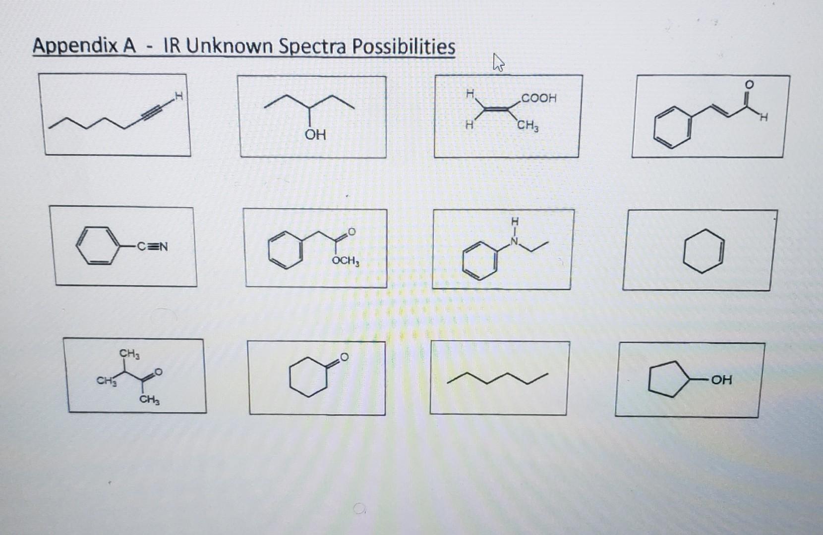 Solved IF ANY, HOW MANY AROMATIC HYDROGENS (8 VALUES | Chegg.com