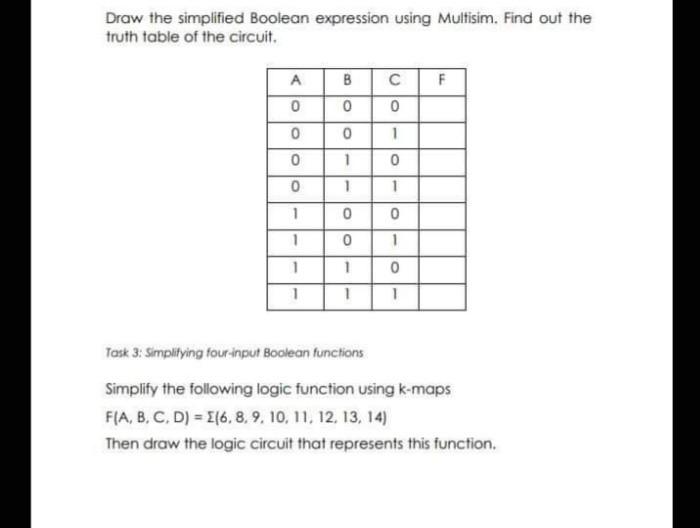 Solved Task 1 Simplifying Two Input Boolean Functions