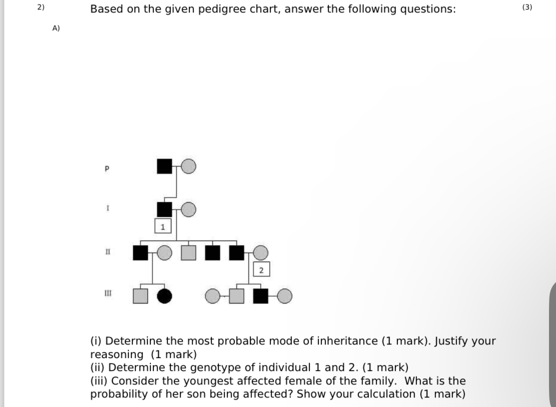 Solved Based on the given pedigree chart, answer the | Chegg.com