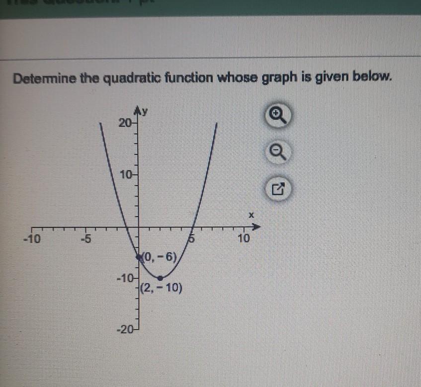 Solved Determine the quadratic function whose graph is given | Chegg.com