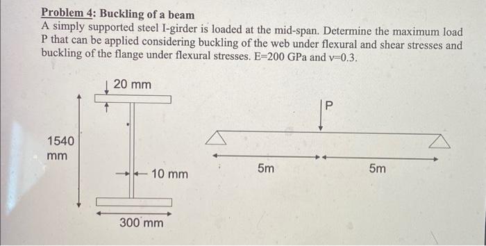 Solved Problem 4: Buckling of a beam A simply supported | Chegg.com