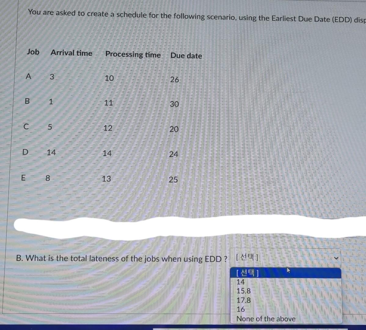 You are asked to create a schedule for the following | Chegg.com