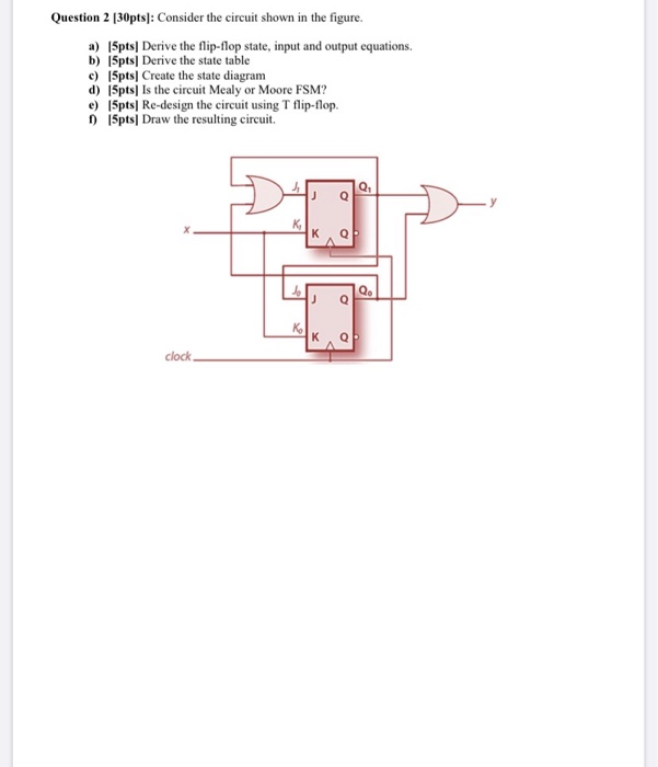 Solved Question 2 [30pts]: Consider the circuit shown in the | Chegg.com