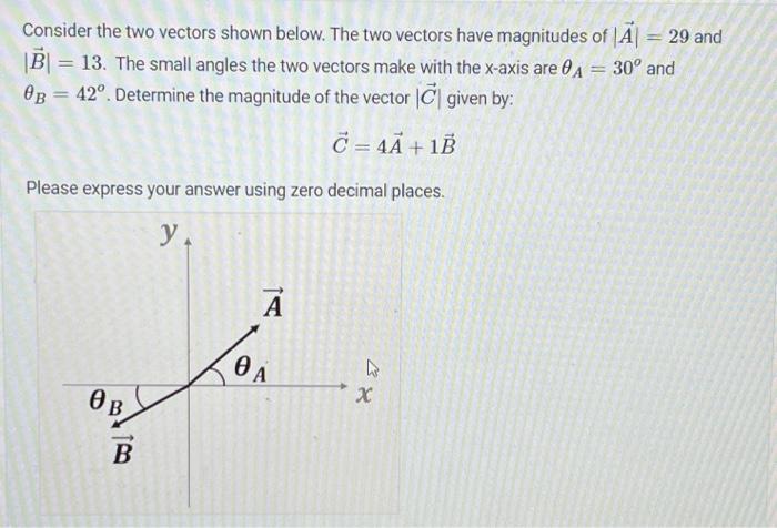 Solved 29 and Consider the two vectors shown below. The two | Chegg.com