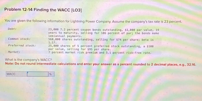 Solved Problem 12-14 Finding the WACC [LO3] You are given | Chegg.com