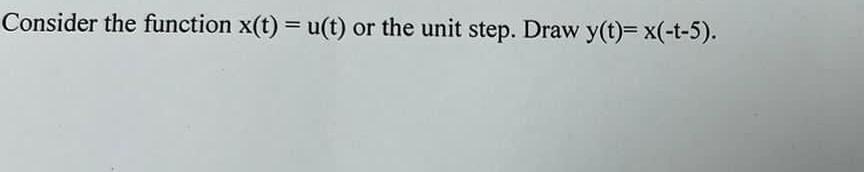 Solved Consider the function x(t)=u(t) or the unit step. | Chegg.com