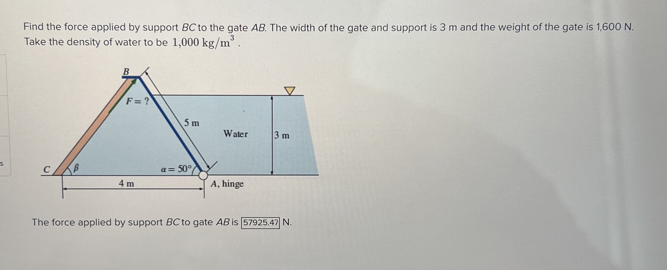 Solved Find the force applied by support BC ﻿to the gate AB. | Chegg.com