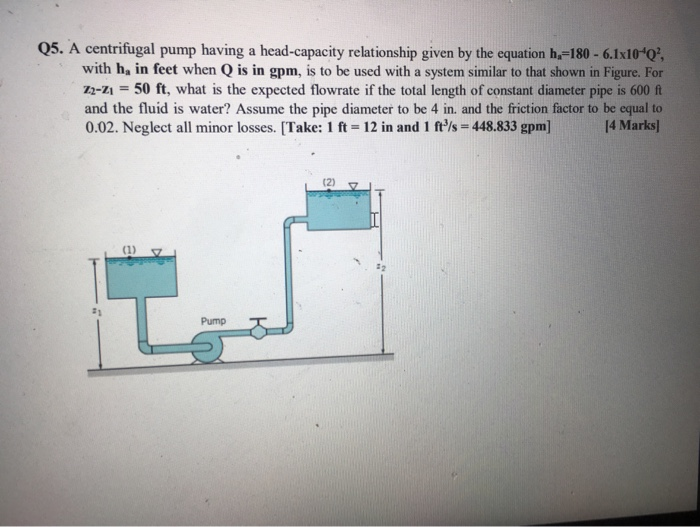 Solved Q5. A centrifugal pump having a head-capacity | Chegg.com