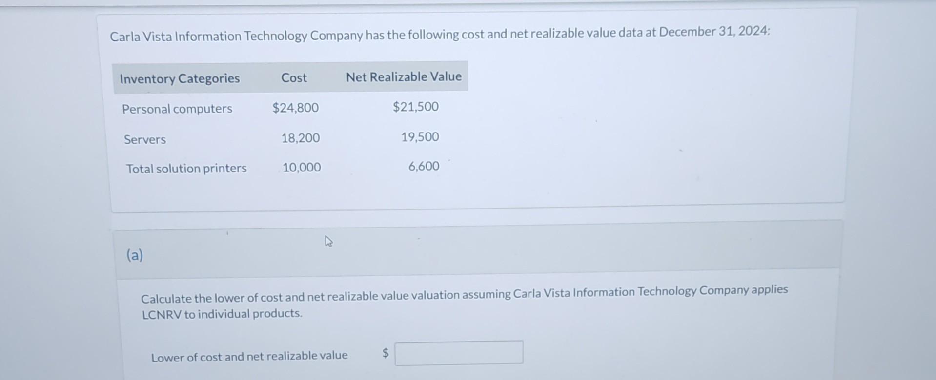 Solved Carla Vista Information Technology Company has the | Chegg.com