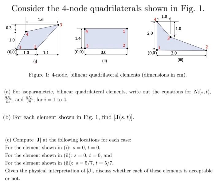 Solved Consider the 4-node quadrilaterals shown in Fig. 1. | Chegg.com