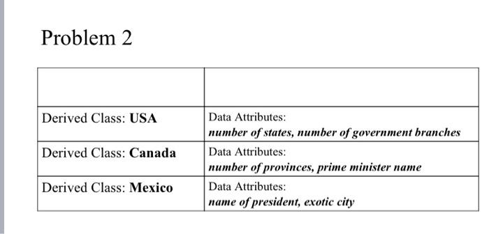 Solved - This assignment is comprised of three problems that | Chegg.com