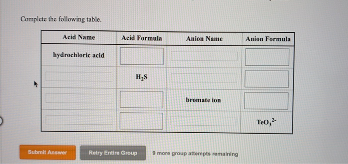 Solved Complete the following table. Acid Name Acid Formula | Chegg.com