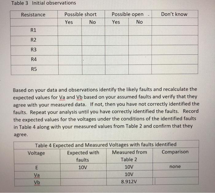 Solved Using Table 1 and Table 2 values, complete table 3 | Chegg.com
